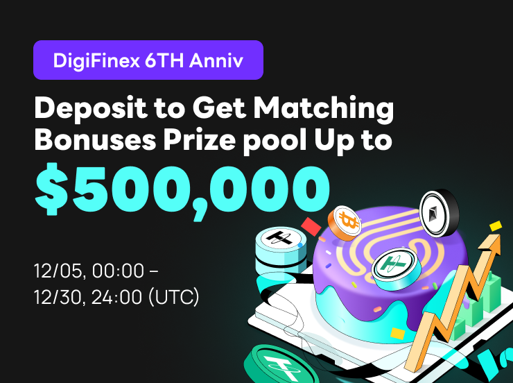 DigiFinex Digital Assets Exchange - A trading platform for blockchain ...